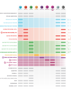 AUTOFLUID | CAD software for HVAC and plumbing professionnals