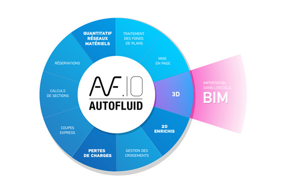 traceocad_logiciel-genie-climatique_autobim3d_schema-af-10 - TracéoCAD (FR)